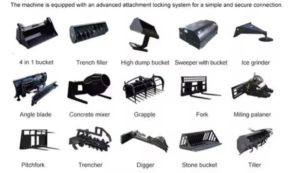 What Are the Essential Tractor Attachments for Modern Farming?